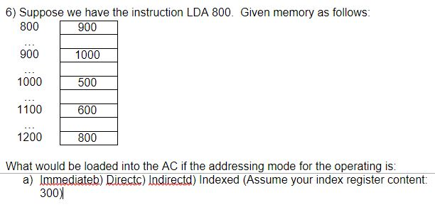Solved 6) Suppose we have the instruction LDA 800. Given | Chegg.com