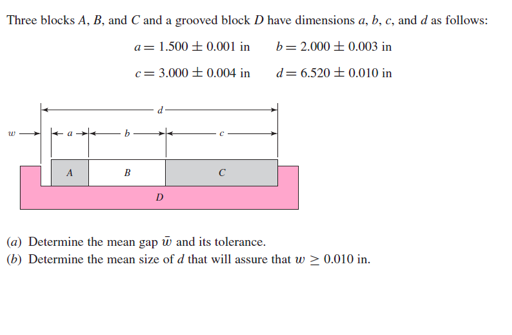 Solved Three blocks A,B, and C and a grooved block D have | Chegg.com