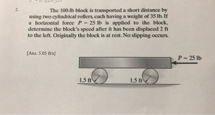 Solved 2 The 100-lb block is transported a short distance by | Chegg.com