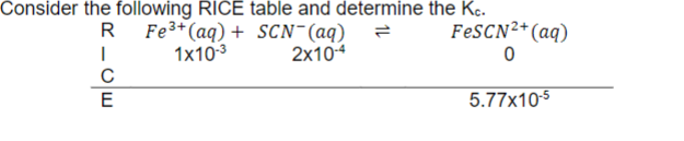 Solved Consider the following RICE table and determine the | Chegg.com