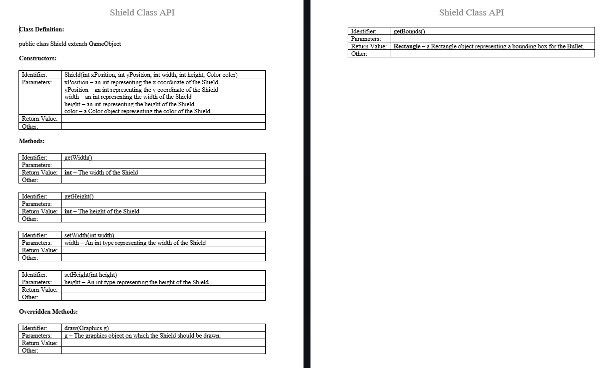 Solved Shield Class API - ﻿Please code in Java | Chegg.com