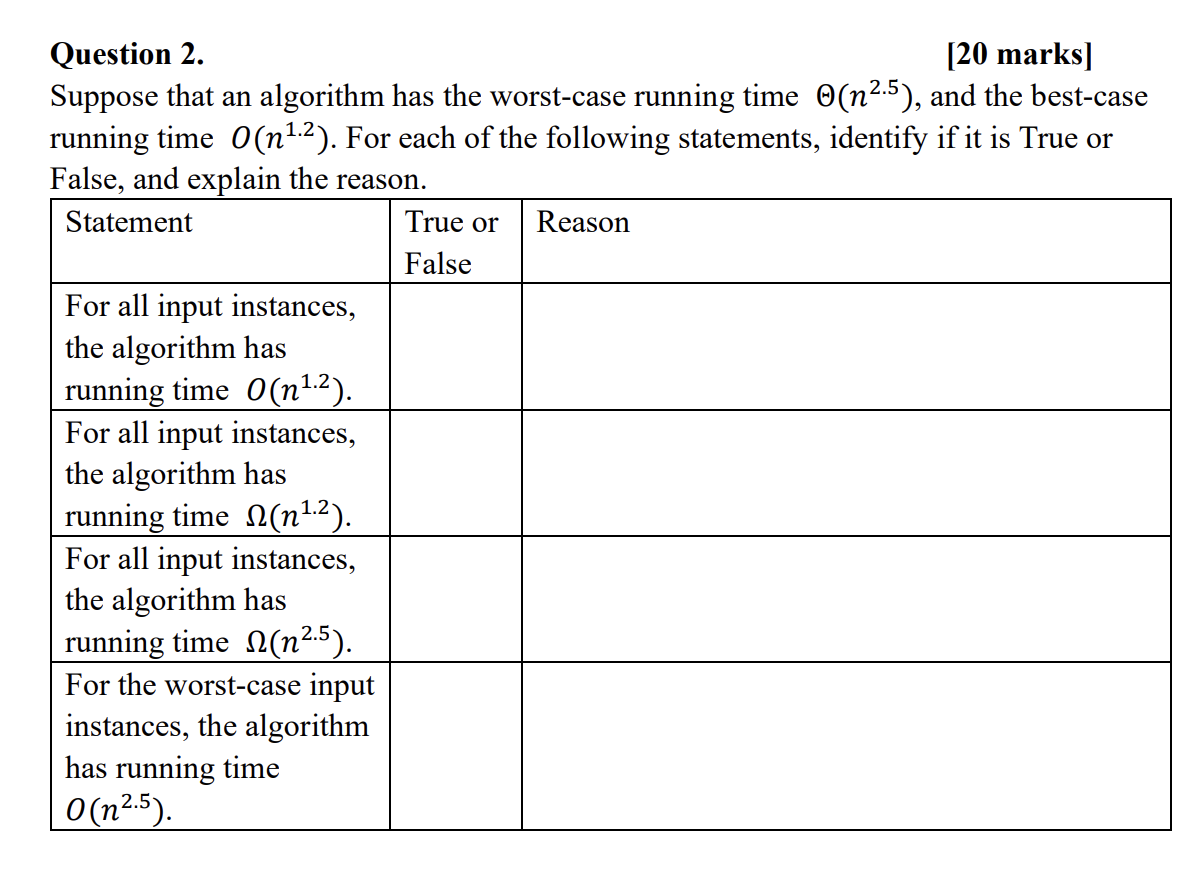 Solved Question 2.[20 ﻿marks]Suppose that an algorithm has | Chegg.com