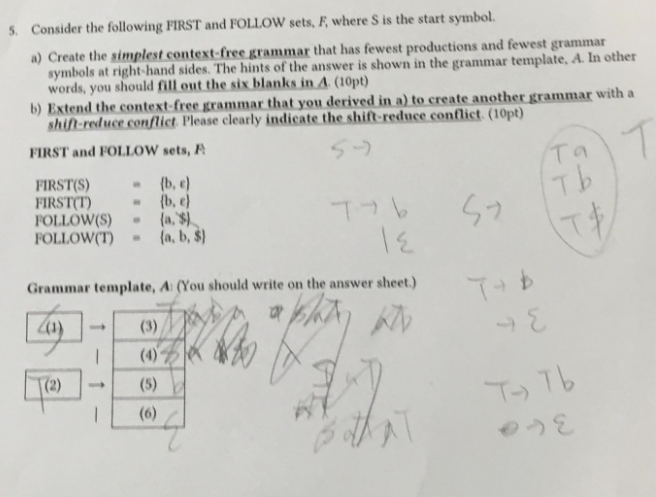 Solved 5. Consider the following FIRST and FOLLOW sets, F, | Chegg.com