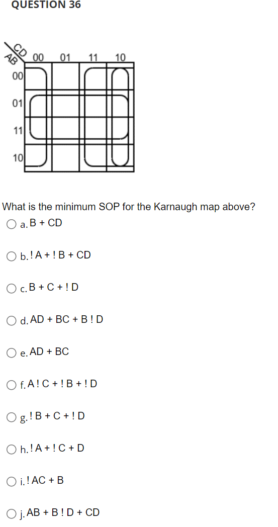 Solved QUESTION 36 What is the minimum SOP for the Karnaugh | Chegg.com