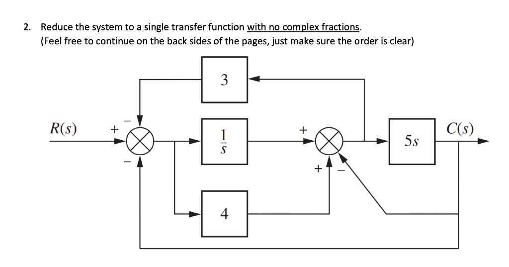 Solved 2. Reduce the system to a single transfer function | Chegg.com