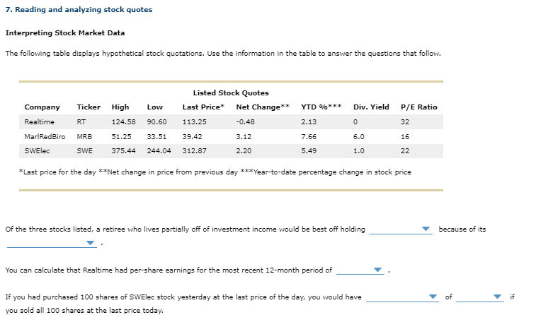 Solved 7. Reading and analyzing stock quotes Interpreting | Chegg.com