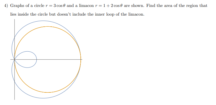 Solved 4) Graphs of a circle r = 3 cos 6 and a limacon r=1+2 | Chegg.com