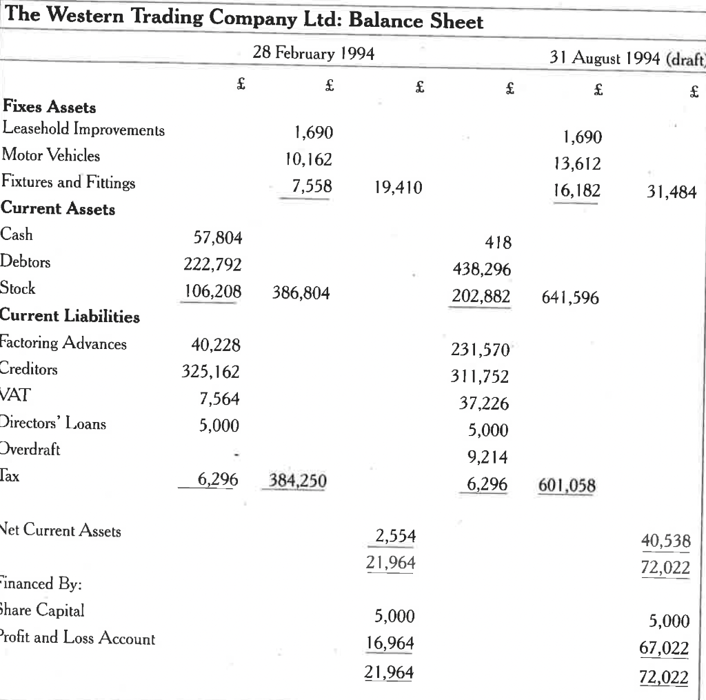 The Western Trading Company Ltd designs and supplies | Chegg.com
