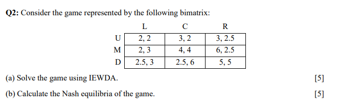 Q2: Consider the game represented by the following | Chegg.com
