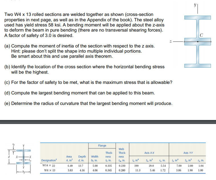 Solved Two W4 x 13 rolled sections are welded together as | Chegg.com