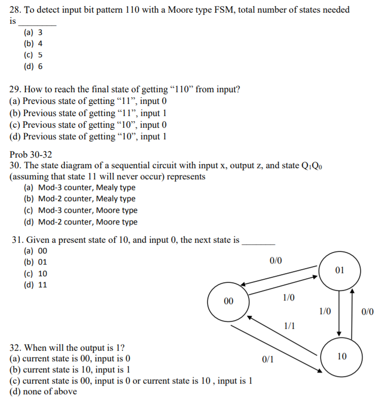 Solved 28. To detect input bit pattern 110 with a Moore type | Chegg.com