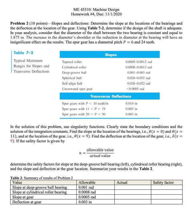 Solved Project description based on Problems 7-17 and 7-18. | Chegg.com