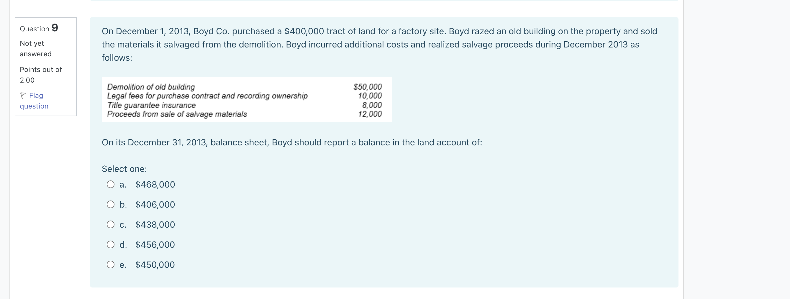 Solved Beth hires Howsen in 1/1/11 to construct a building. | Chegg.com