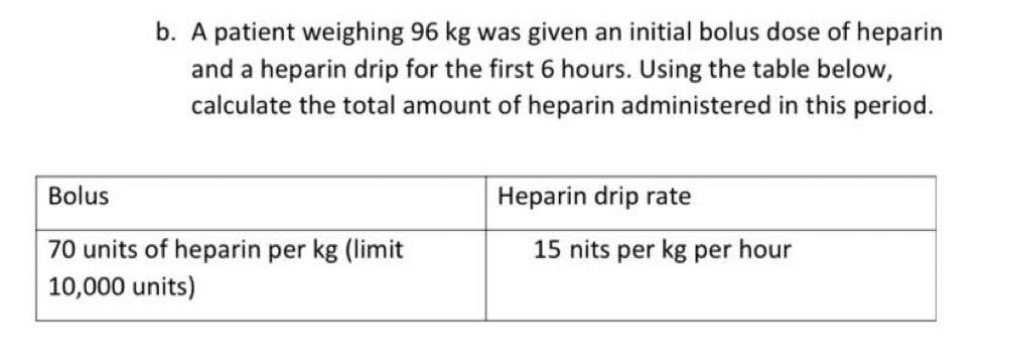Solved b. A patient weighing 96 kg was given an initial | Chegg.com