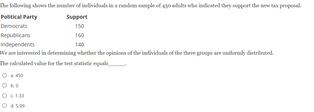 Solved The following shows the number of individuals in a | Chegg.com