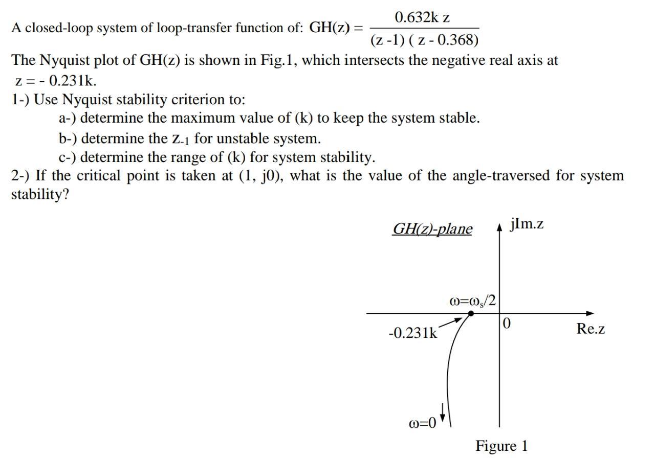 A closed-loop system of loop-transfer function of: | Chegg.com