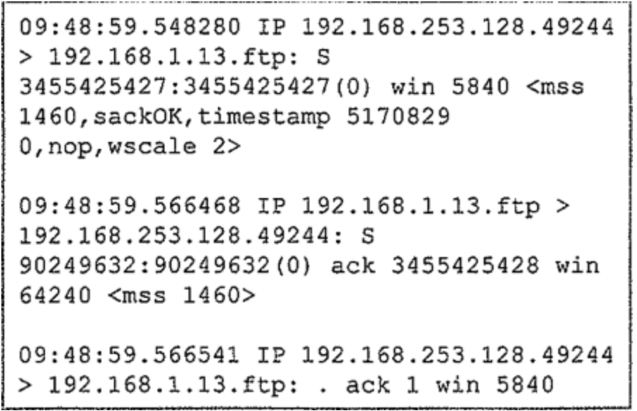 Solved Please see the screenshot below of a Tcpdump example. | Chegg.com