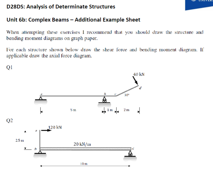 D28DS: Analysis of Determinate Structures Unit 6b: | Chegg.com