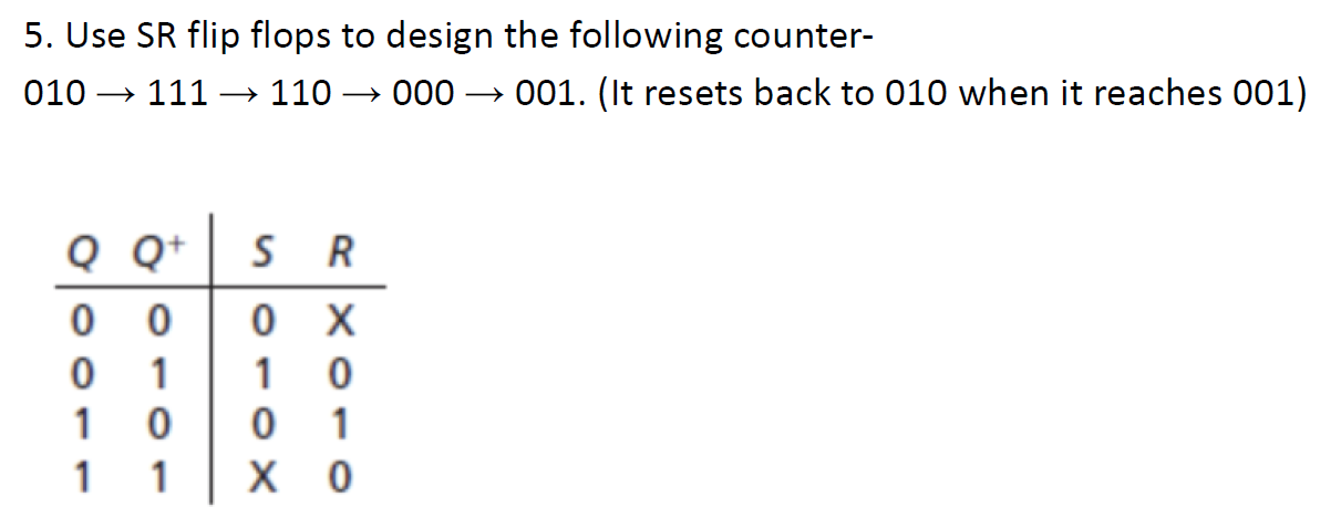 Solved Use SR ﻿flip flops to ﻿design the following | Chegg.com