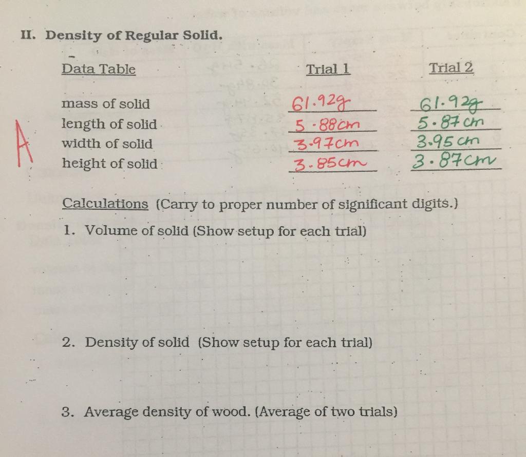 Solved II. Density of Regular Solid. Data Table Trial 1 | Chegg.com