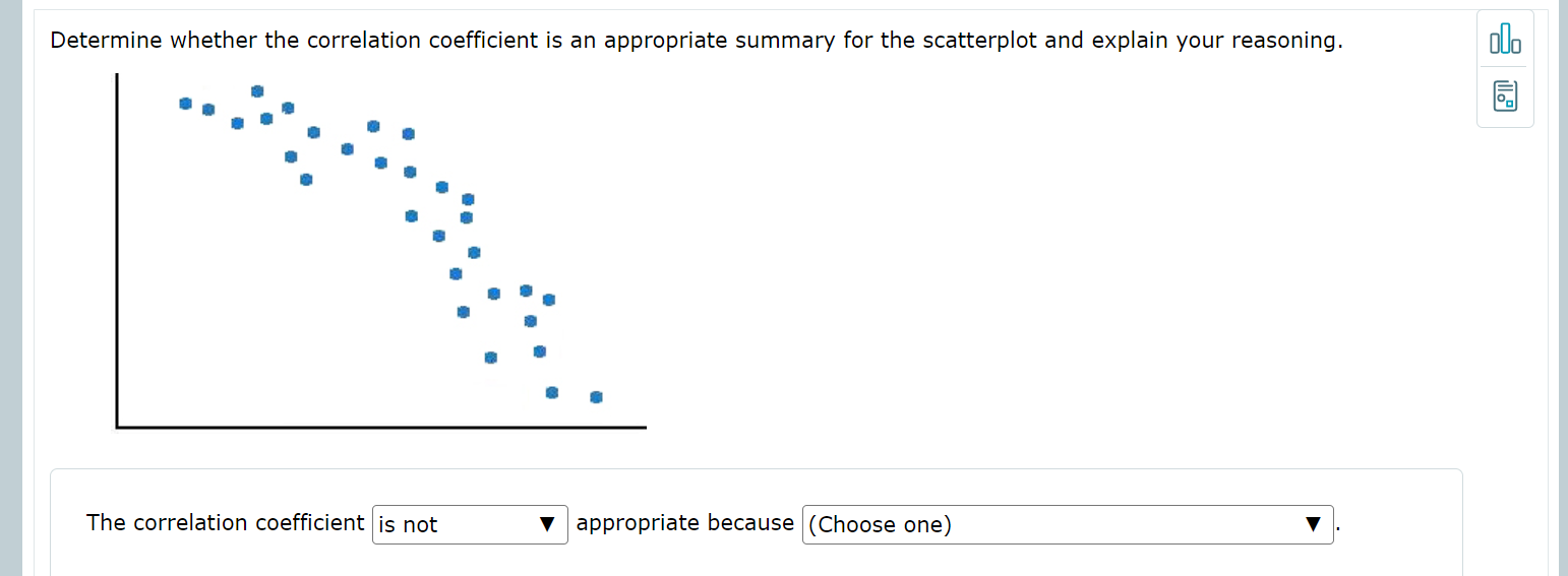 Solved Determine Whether The Correlation Coefficient Is An