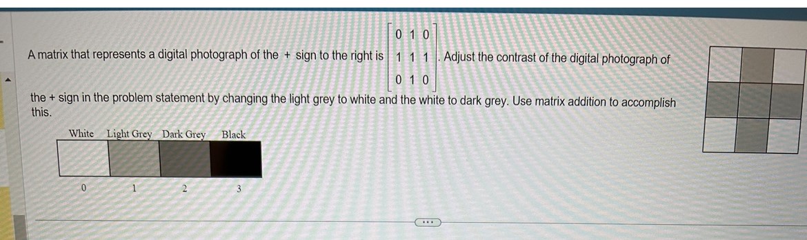 Solved A matrix that represents a digital photograph of the | Chegg.com