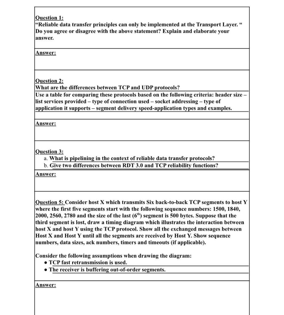 Solved Question 1: "Reliable data transfer principles can | Chegg.com