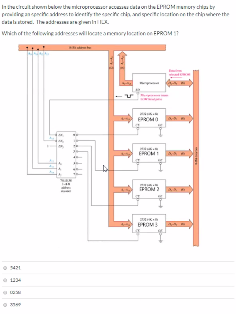 Solved In the circuit shown below the microprocessor | Chegg.com