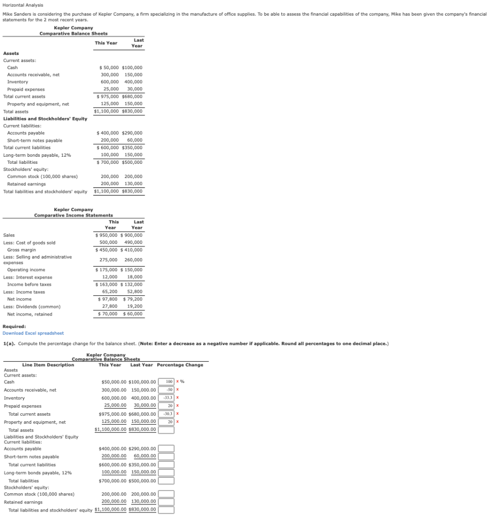 Solved Horizontal Analysis statements for the 2 most recent | Chegg.com