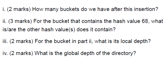 Solved Consider the extendible hashing shown in the figure | Chegg.com