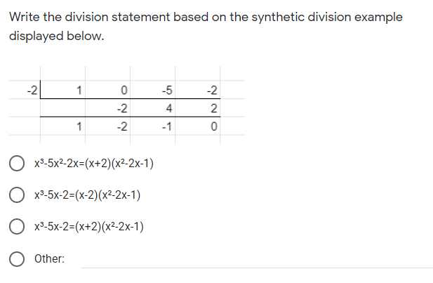 Solved Write the division statement based on the synthetic | Chegg.com