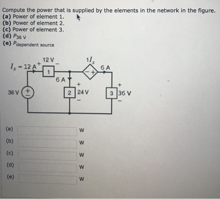 Solved Compute the power that is supplied by the elements in | Chegg.com