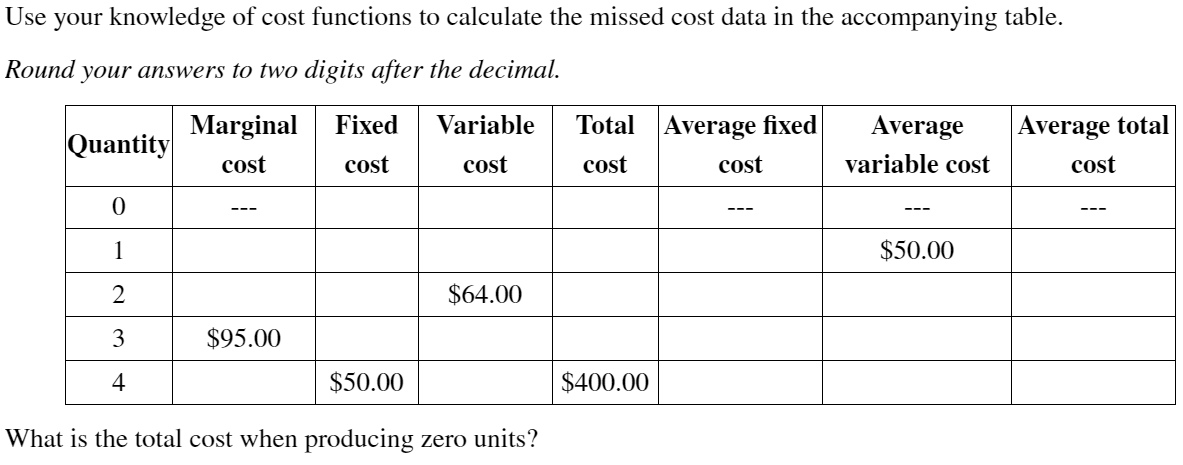 Solved total cost: $ What is the marginal cost for the | Chegg.com