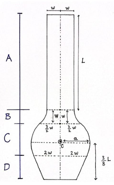 Solved An engineer is making an exquisite metal vase, the | Chegg.com