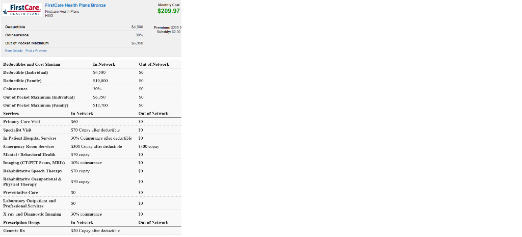 Eduardo and Lucia Ricardo are a married couple. They | Chegg.com