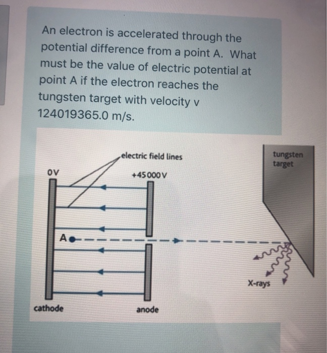 Solved An Electron Is Accelerated Through The Potential