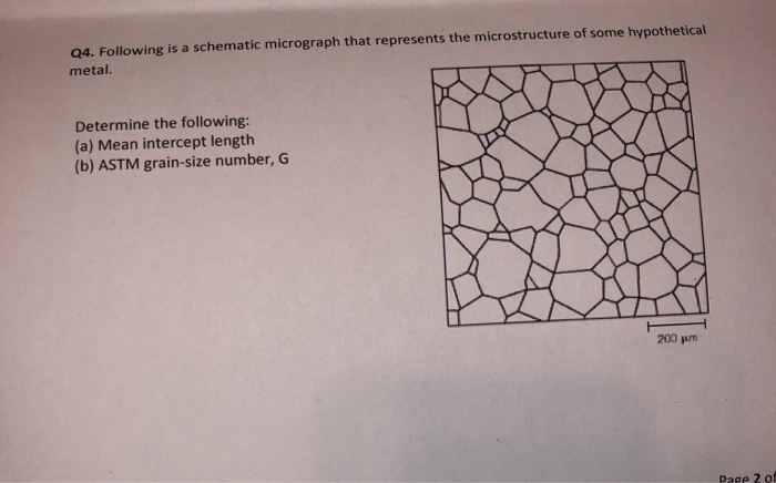 Solved Q4. Following is a schematic micrograph that | Chegg.com