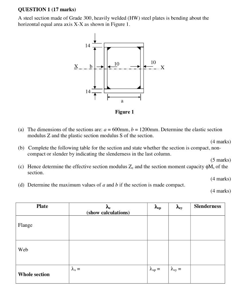 QUESTION 1 (17 marks) A steel section made of Grade | Chegg.com