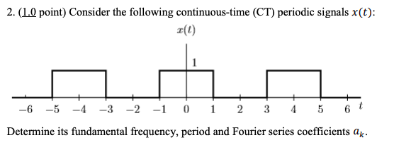 Solved Consider the following continuous-time (CT) periodic | Chegg.com Solved Consider the following continuous-time (CT) periodic | Chegg.com