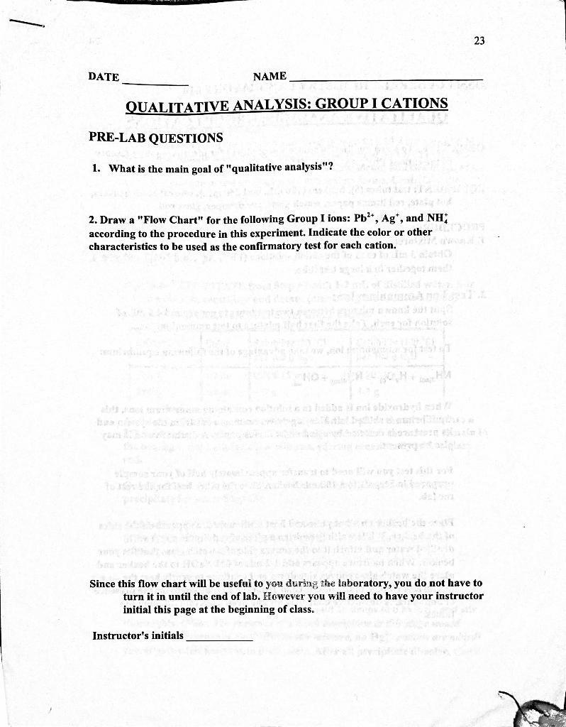 Solved 23 DATE NAME QUALITATIVE ANALYSIS: GROUP I CATIONS | Chegg.com