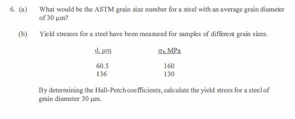 Solved (a) What would be the ASTM grain size number for a | Chegg.com