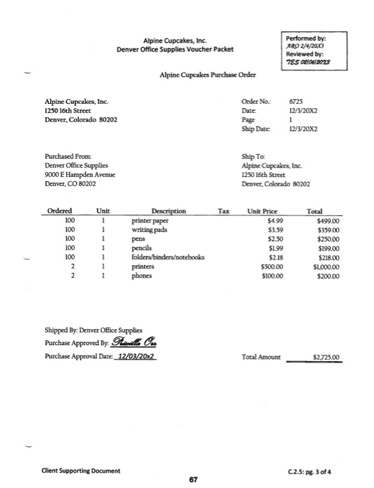 Alpine Cupcakes, Inc. Audit Case Assignments 3. Based | Chegg.com