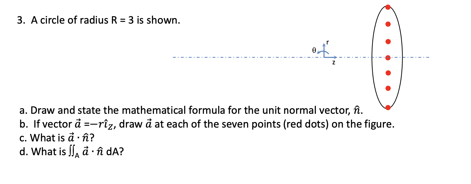 Solved A circle of radius R=3 ﻿is shown.a. ﻿Draw and state | Chegg.com