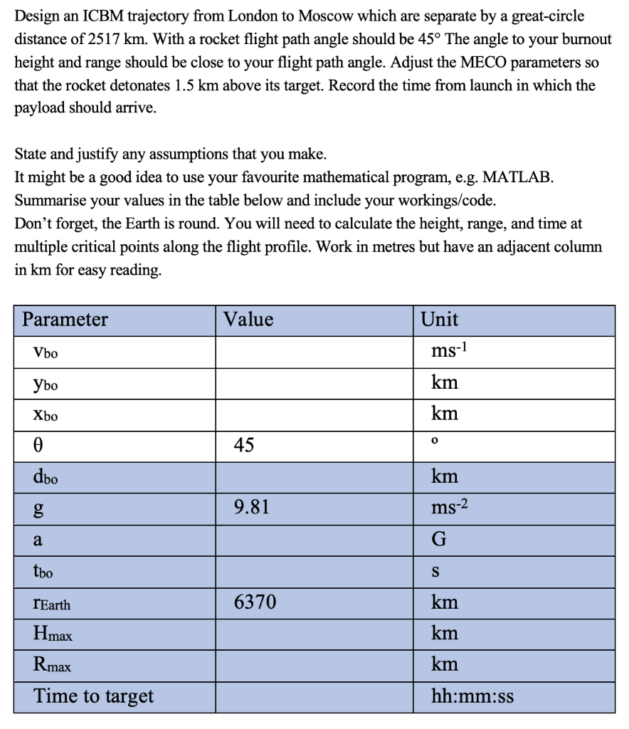 Solved Design an ICBM trajectory from London to Moscow which | Chegg.com