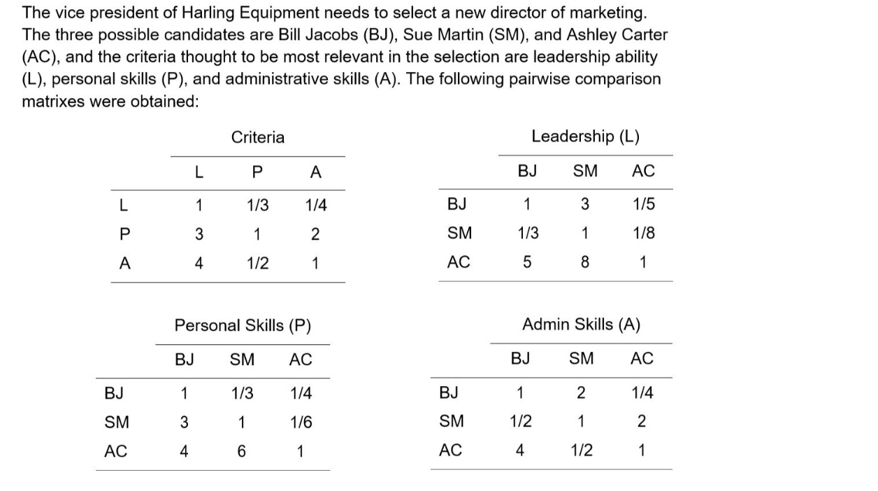Solved The vice president of Harling Equipment needs to | Chegg.com