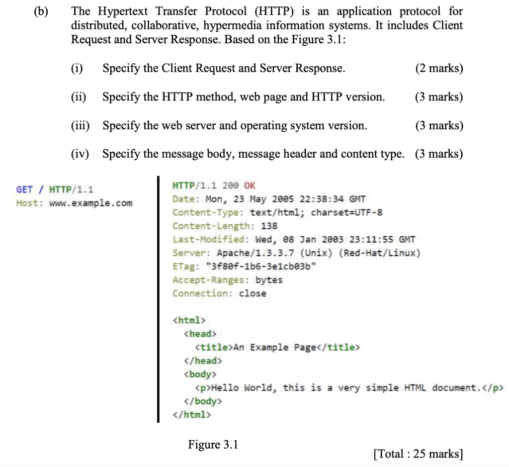 Solved (b) The Hypertext Transfer Protocol (HTTP) is an | Chegg.com