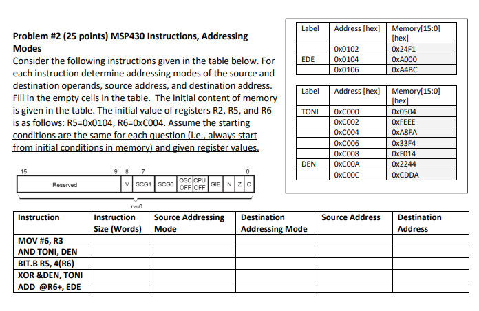 Solved Problem #2 (25 points) MSP430 Instructions, | Chegg.com Solved Problem #2 (25 points) MSP430 Instructions, | Chegg.com