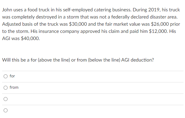 Solved John uses a food truck in his self-employed catering | Chegg.com