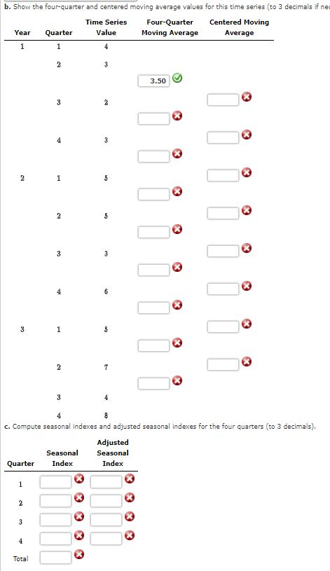 Solved Consider the following time series | Chegg.com