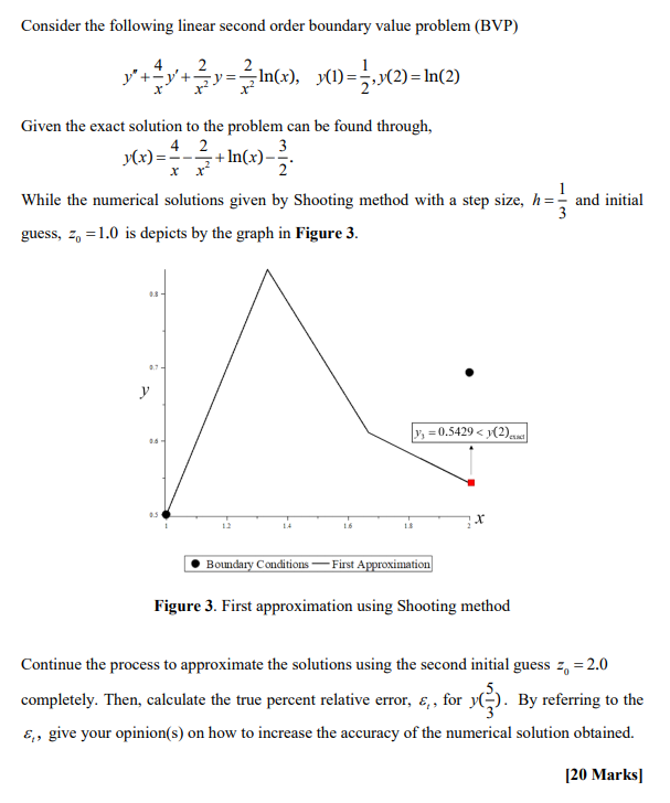 Solved Consider the following linear second order boundary | Chegg.com